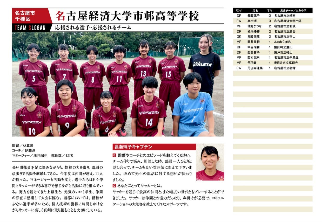 女子サッカー部を紹介いただきました - 名古屋経済大学 市邨高等学校｜市邨中学校